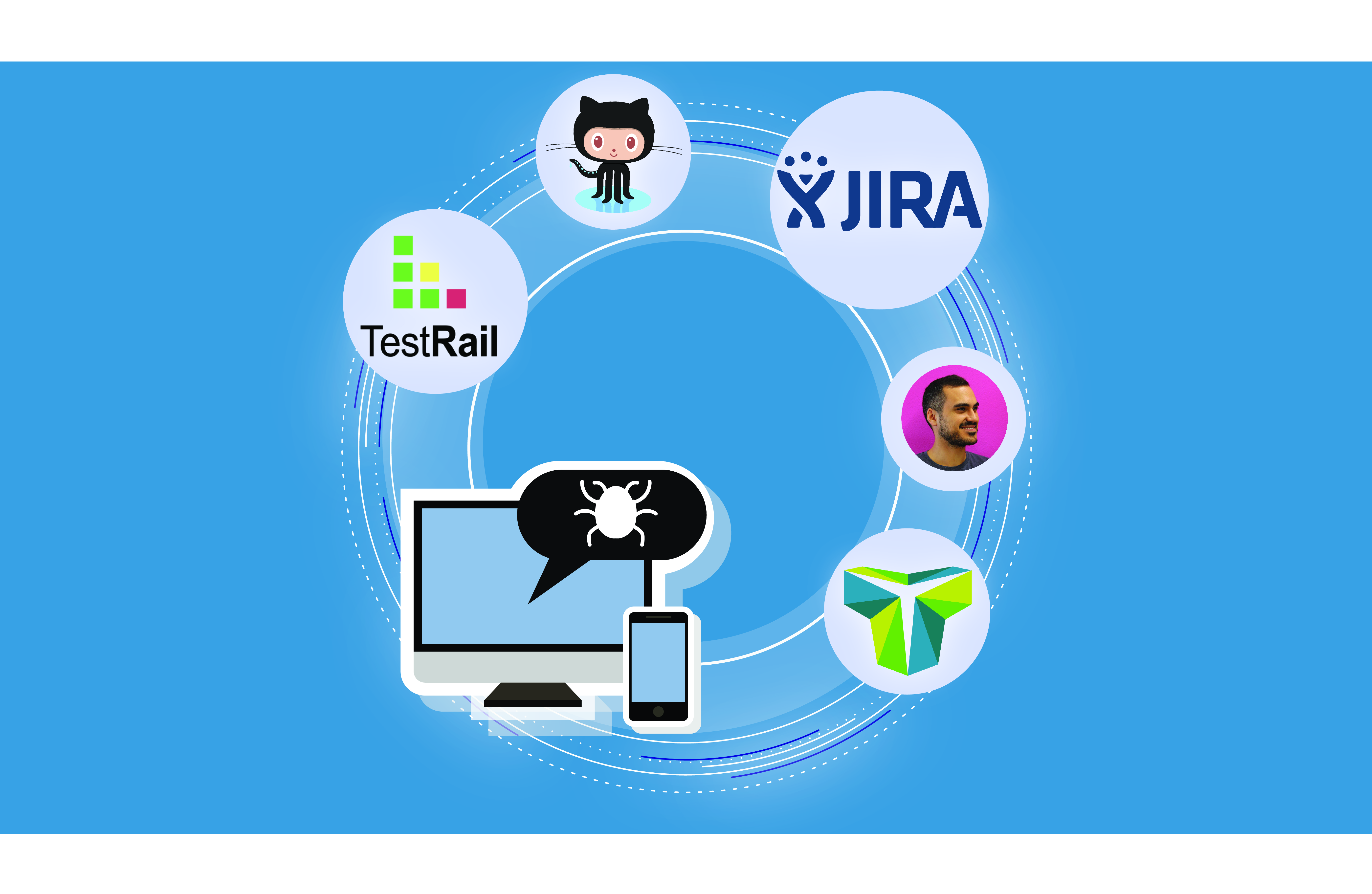 Software Testing Masterclass